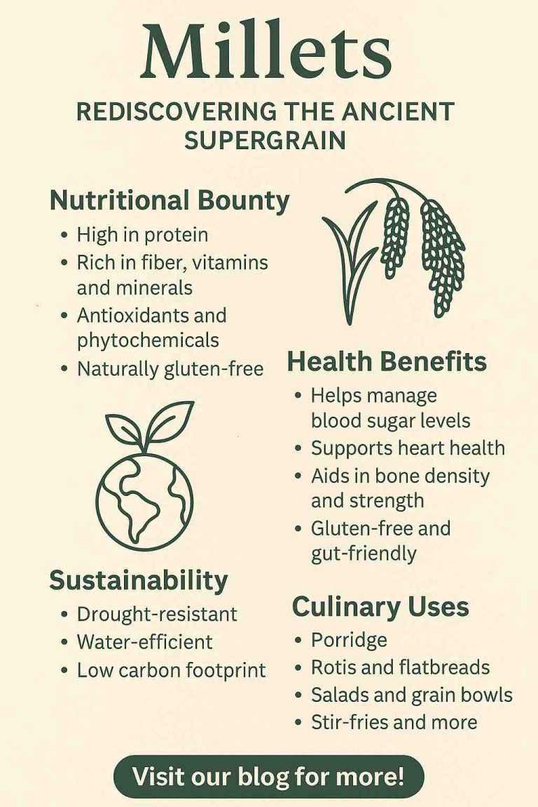Millets: The Gluten-Free Superfood - Masala Monk