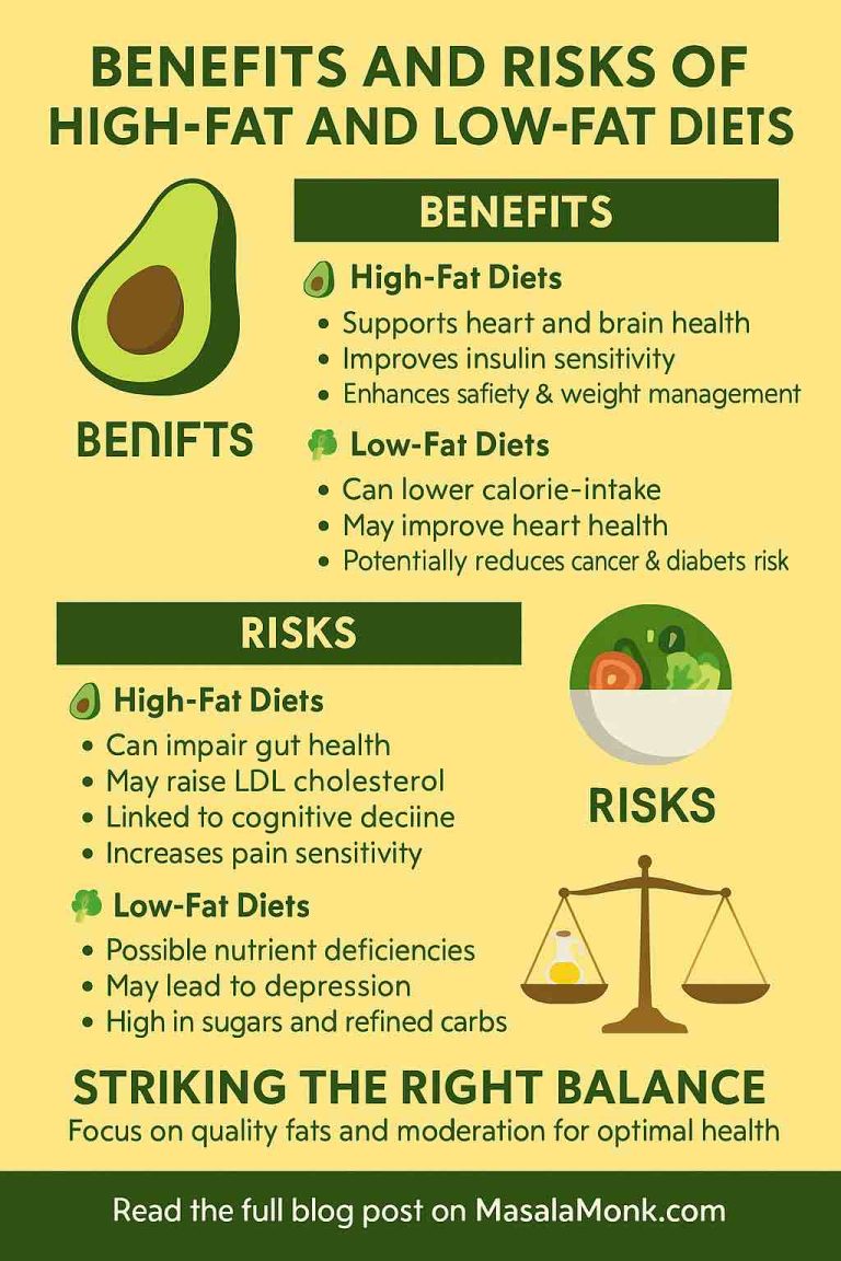 Secrets of Aam Papad - Nutrition, Benefits & Disadvantages - Masala Monk