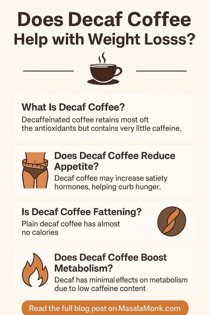 Can Decaf Coffee Aid Your Weight Loss Journey? - Masala Monk