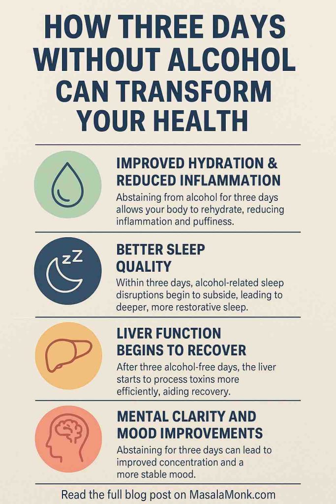 How Three Days Without Alcohol Can Transform Your Health - Masala Monk