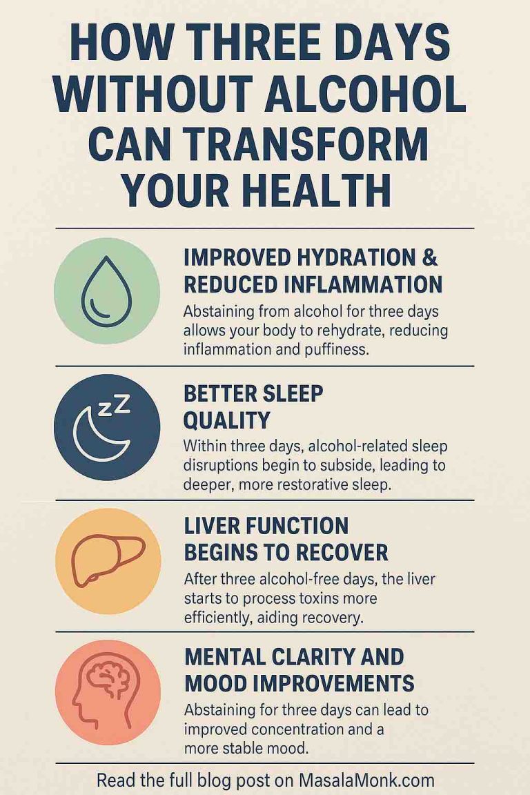 How Three Days Without Alcohol Can Transform Your Health - Masala Monk