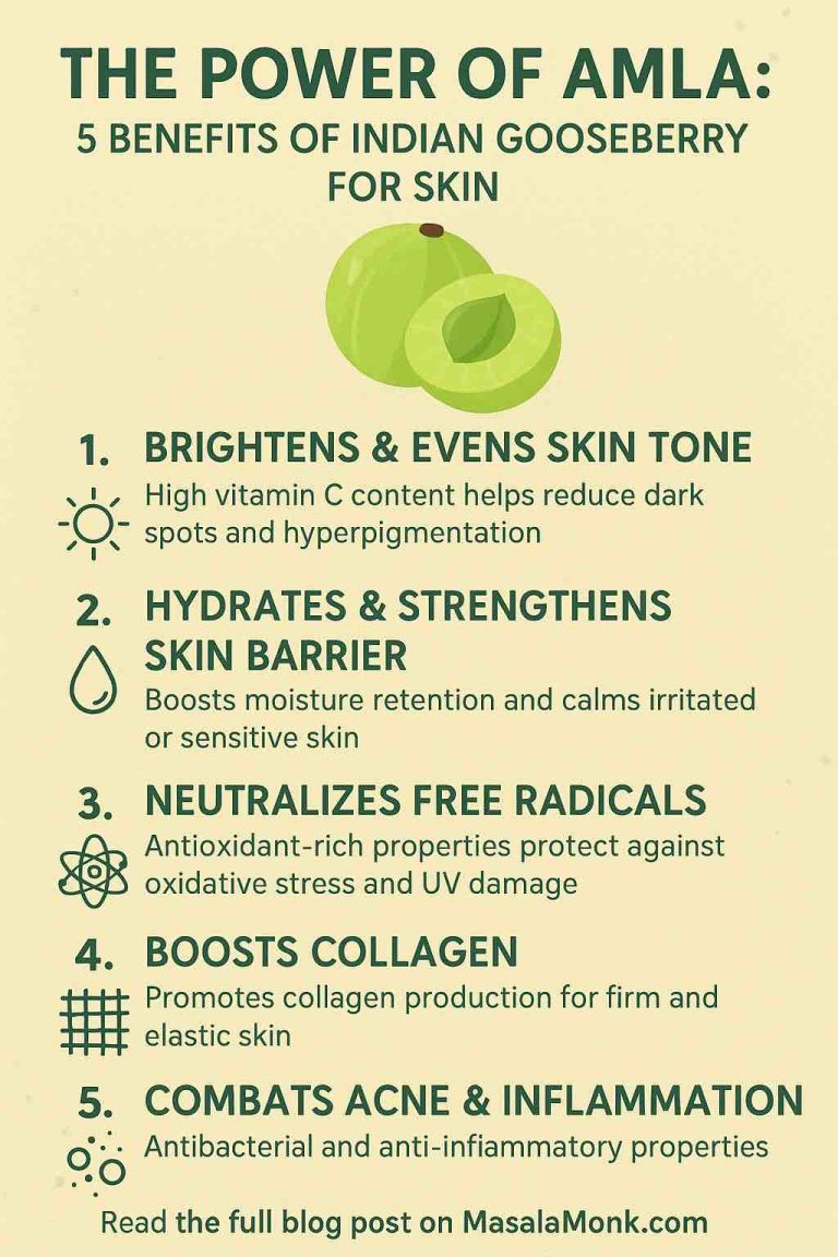 The Power of Amla: 5 Benefits of Indian Gooseberry for Skin - Masala Monk
