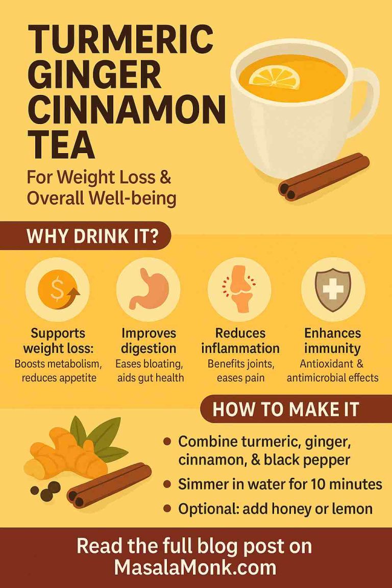 The Benefits of Turmeric Ginger Cinnamon Tea for Weight Loss and ...