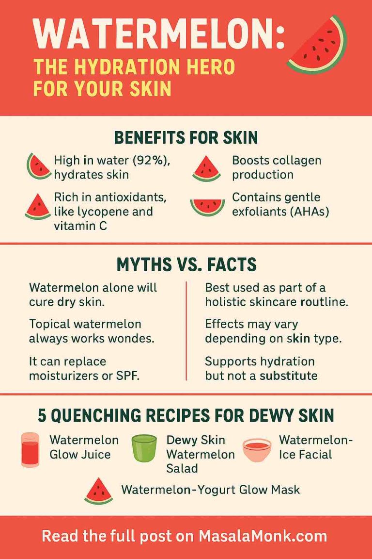 Watermelon: The Hydration Hero for Your Skin - Benefits, Myths, and 5 ...
