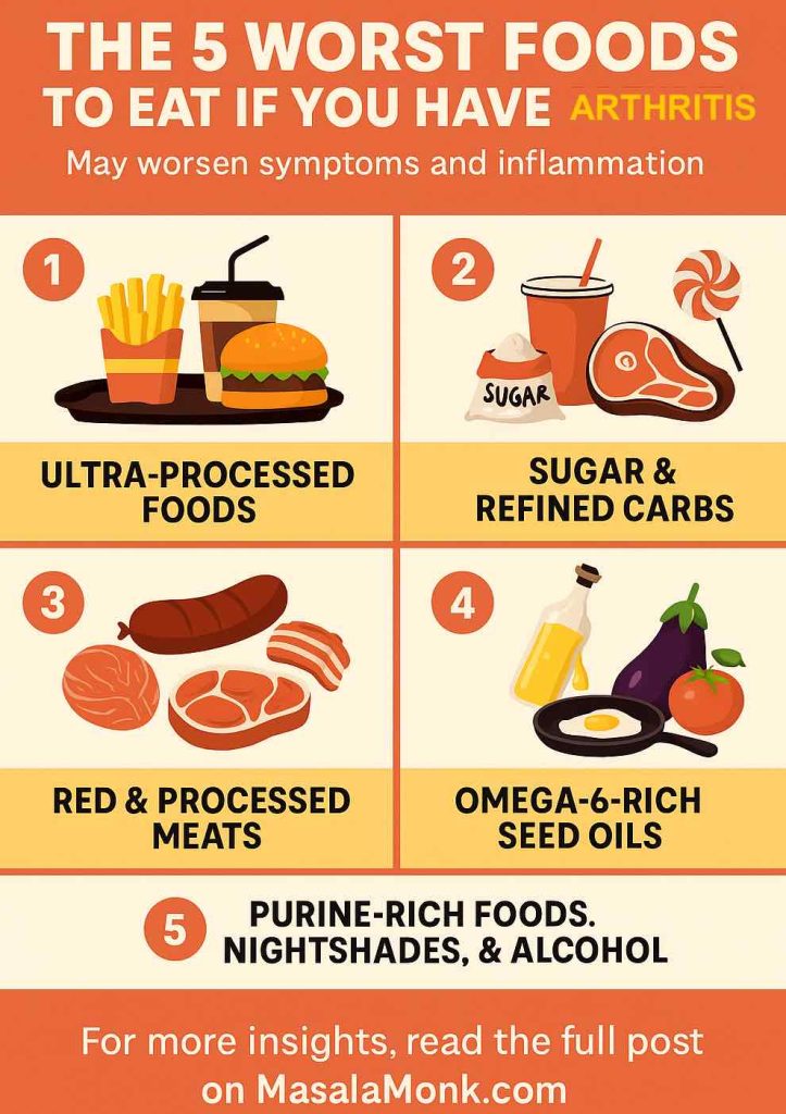What are the 5 Worst Foods to Eat if you have Arthritis? - Masala Monk