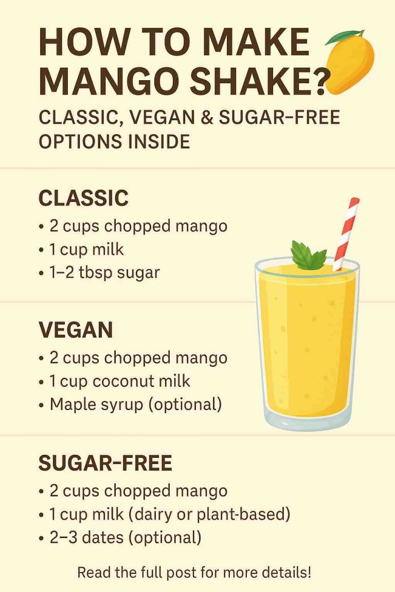 How to make Mango Shake? Classic, Vegan & Sugar Free Options Inside ...