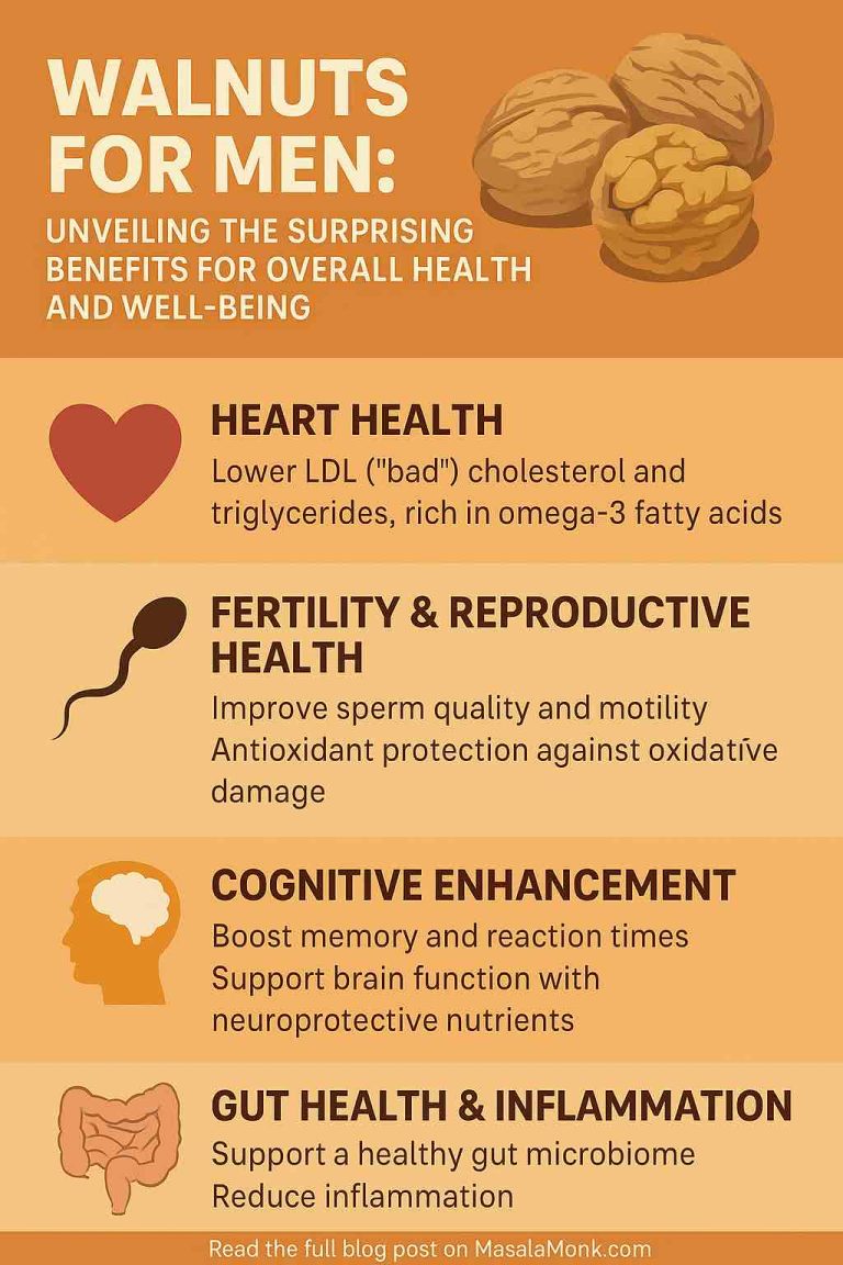 Walnut Benefits for Men (Akhrot): Heart, BP & Fertility