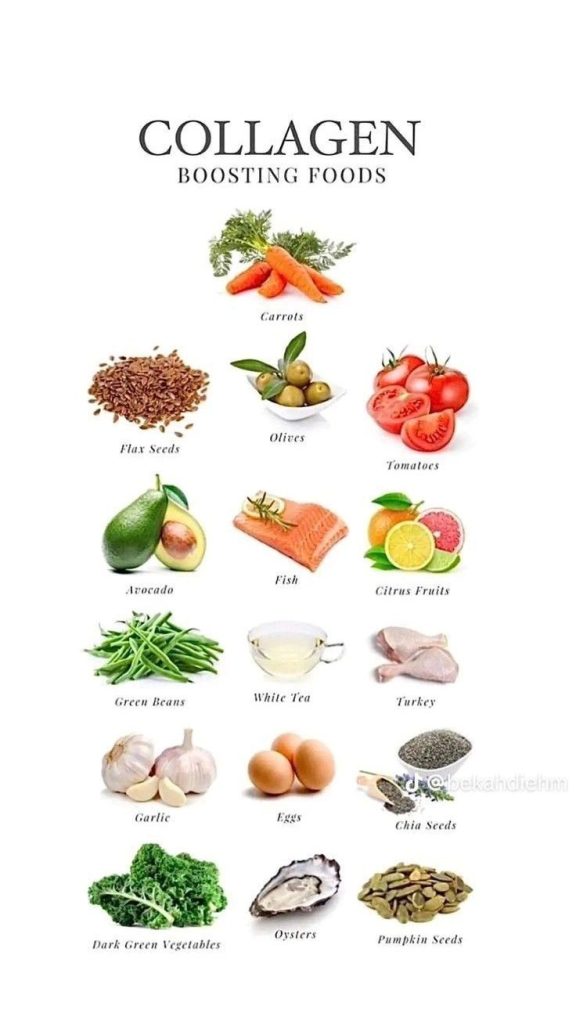Top 10 Collagen Boosting Foods for Glowing Skin - Masala Monk