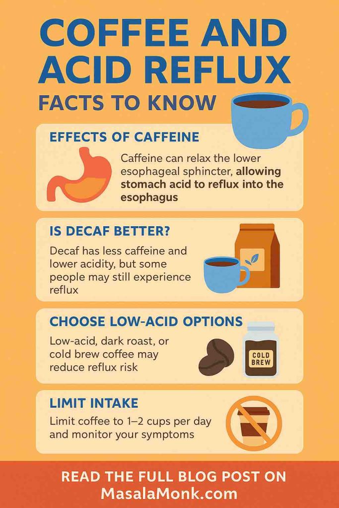 Is Coffee or Caffeine Bad for GERD? - Masala Monk