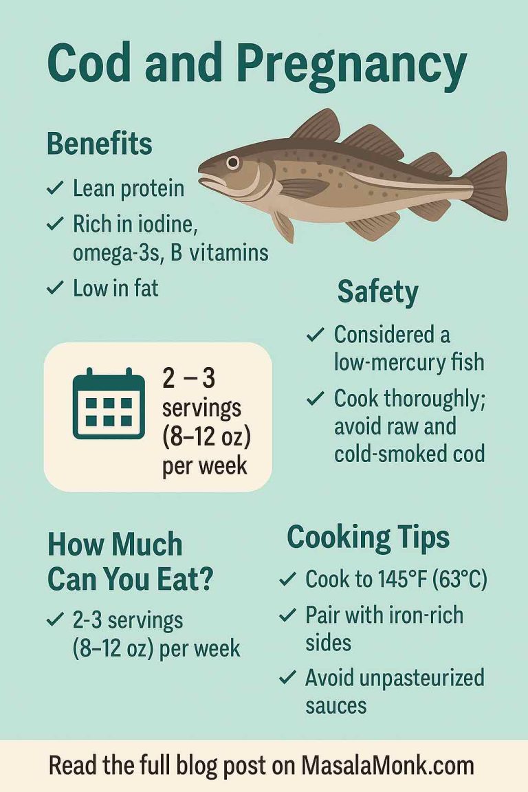 Cod and Pregnancy - Masala Monk