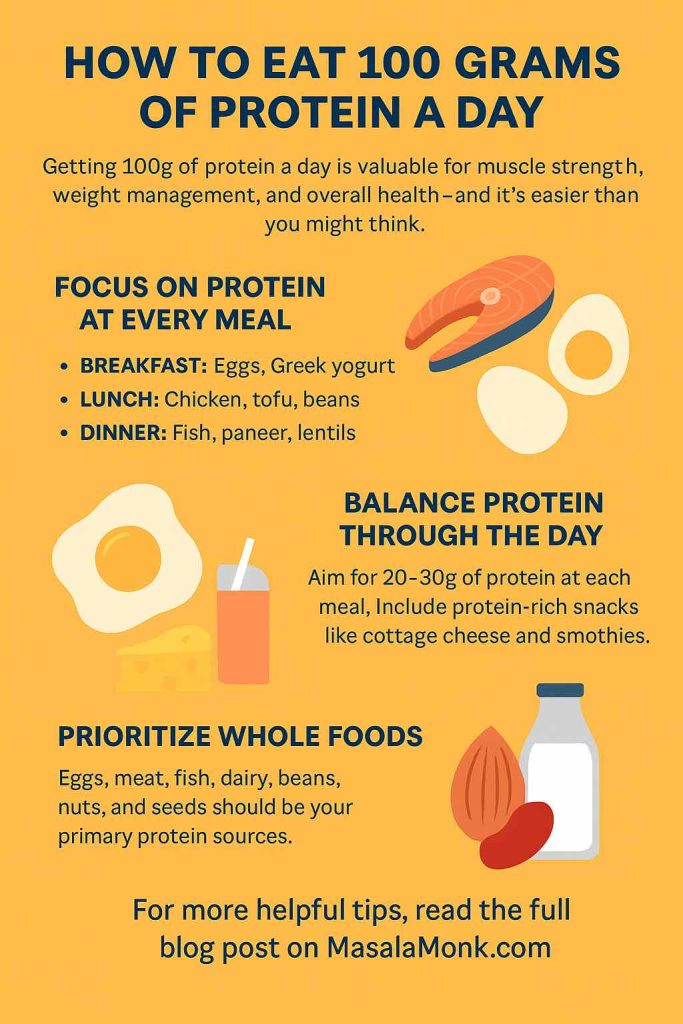 How to Eat 100 Grams of Protein a Day - Masala Monk