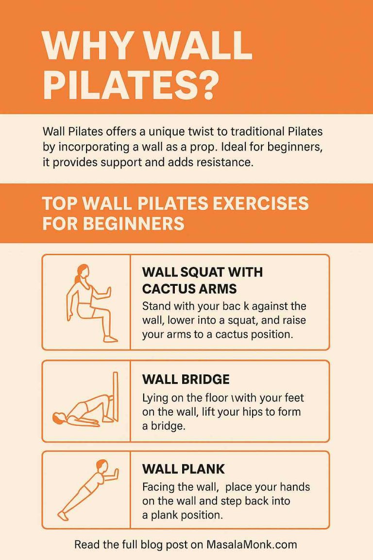 Wall Pilates for Beginners: The Ultimate Guide - Masala Monk