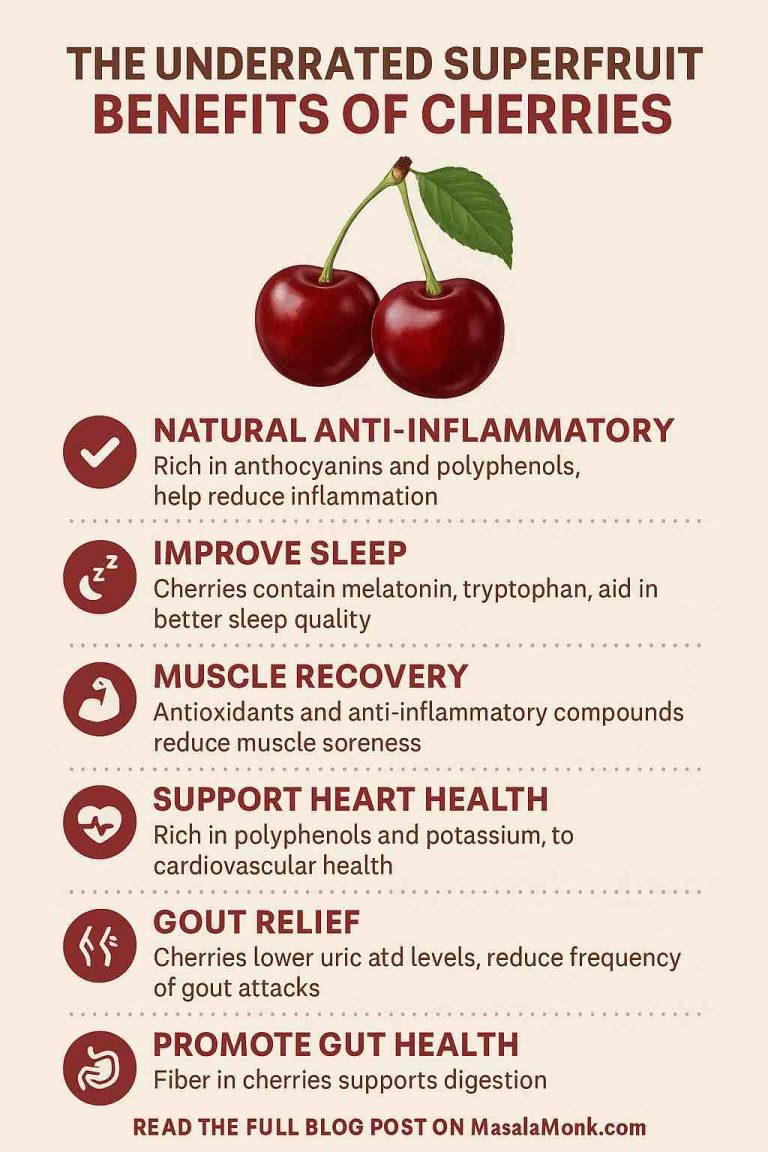 Benefits of Cherries - Masala Monk