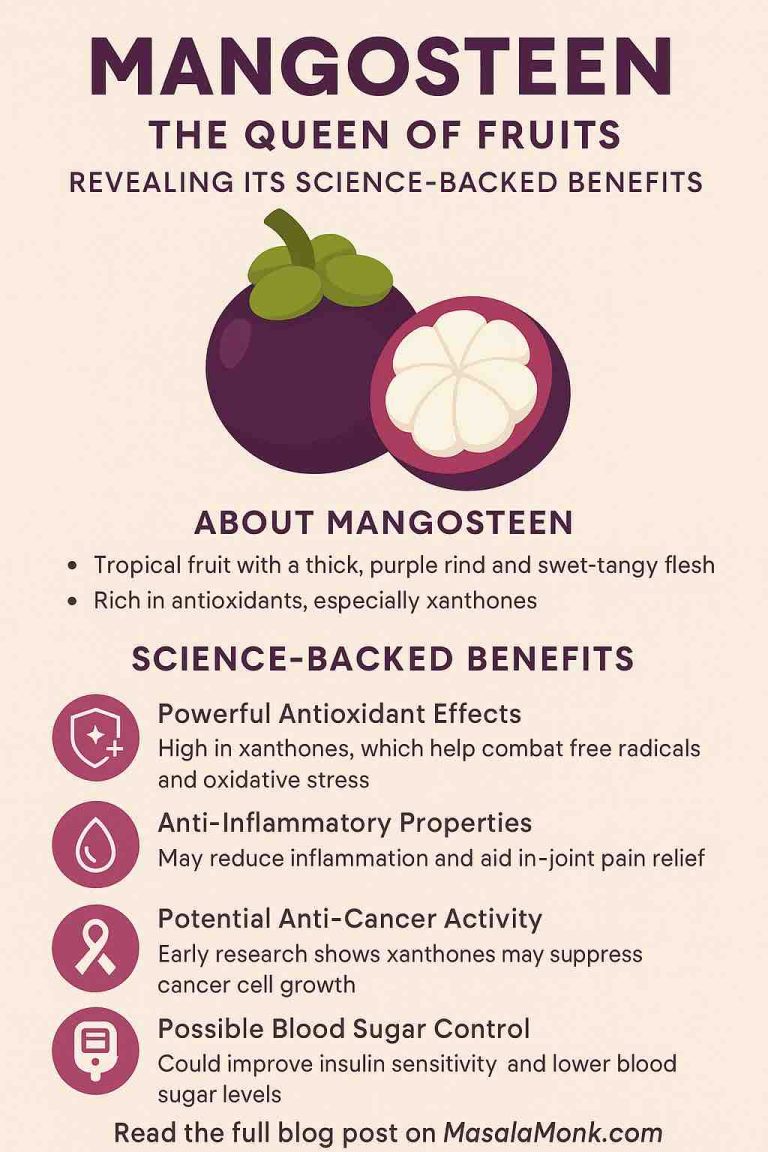Unlocking the Health Benefits of Mangosteen Fruit - Masala Monk