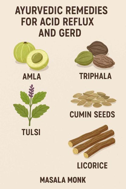 21 Remedies for Acid Reflux, Heartburn, and GERD: Natural and Ayurvedic ...