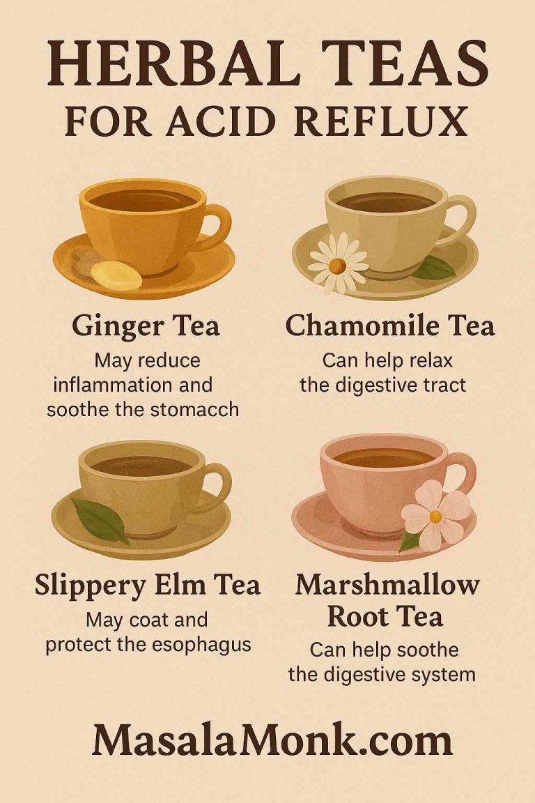 21 Remedies for Acid Reflux, Heartburn, and GERD: Natural and Ayurvedic ...