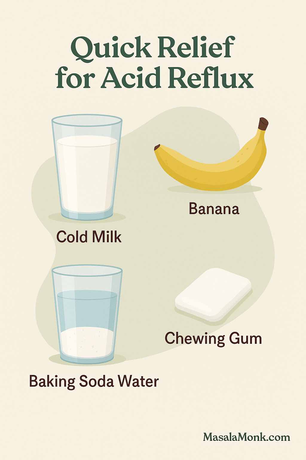 21 Remedies for Acid Reflux, Heartburn, and GERD: Natural and Ayurvedic ...