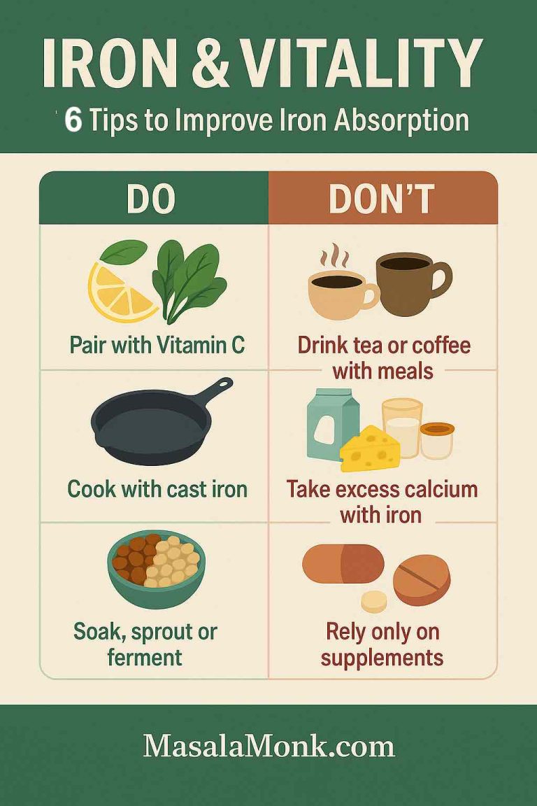 Iron Rich Vegetables: To help Cure Anemia & Boost Hemoglobin