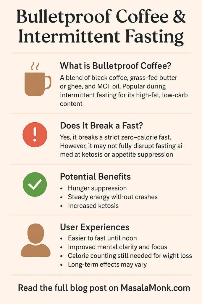 Bulletproof Coffee and Fasting: All You Want to Know - Masala Monk