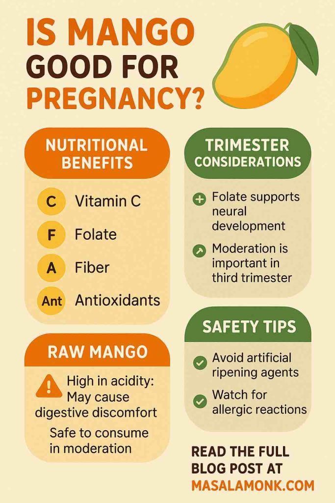6 Benefits of Eating Mango During Pregnancy - Masala Monk pregnancy
