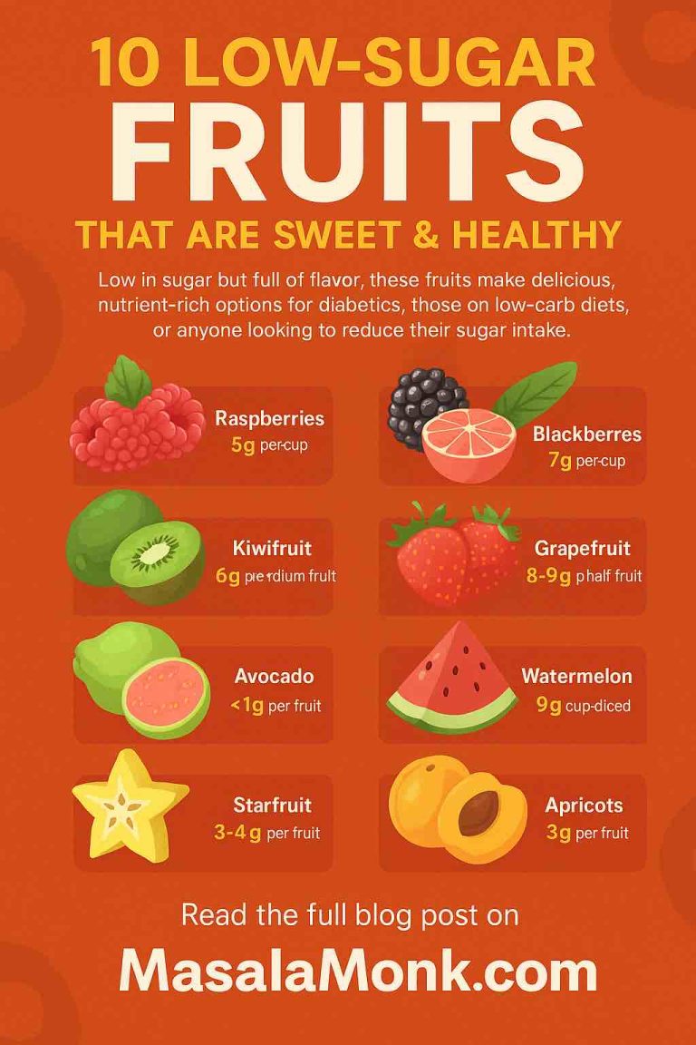 8 Fruits Low in Sugar That Are Sweet for Your Health - Masala Monk