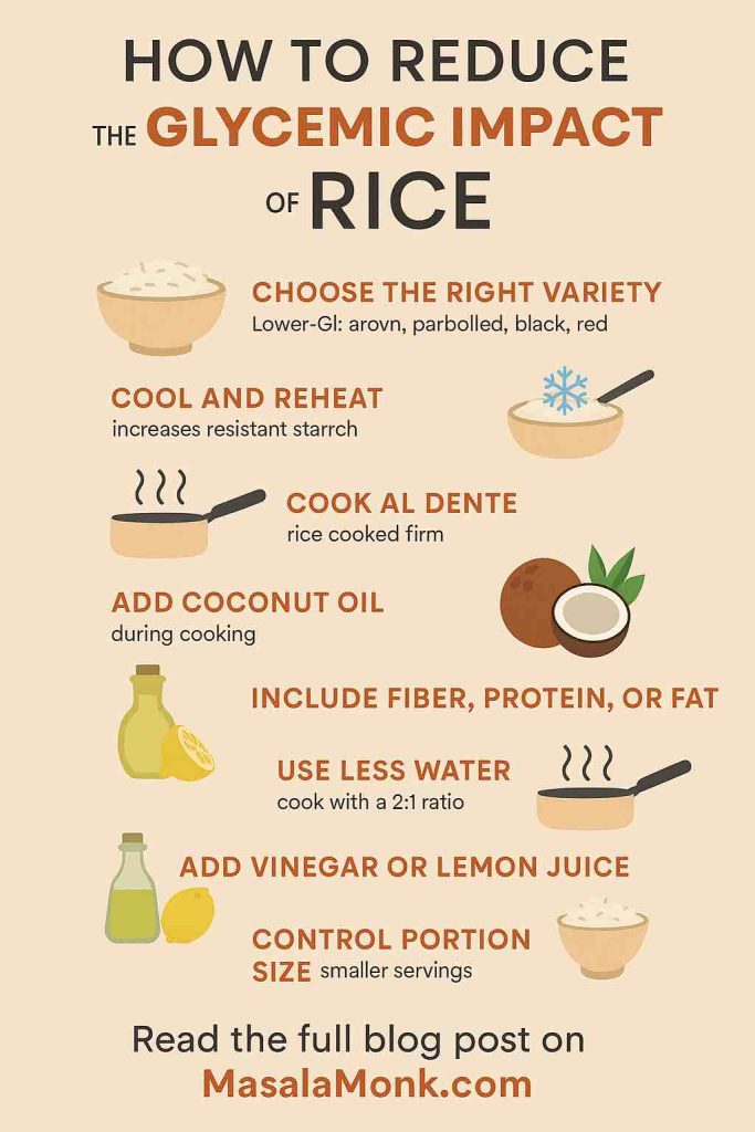 How to reduce the Glycemic Impact (GI) of Rice? - Masala Monk