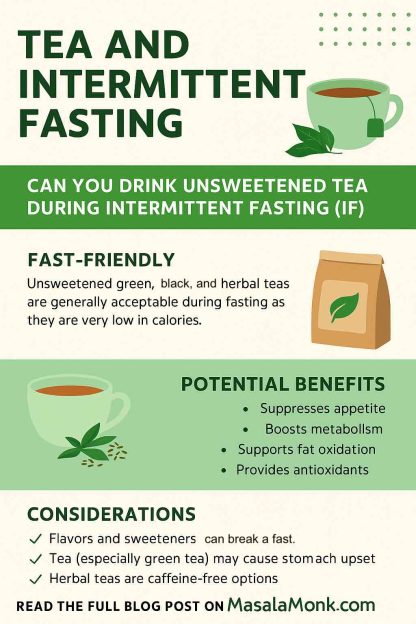 Tea and Intermittent Fasting - Masala Monk