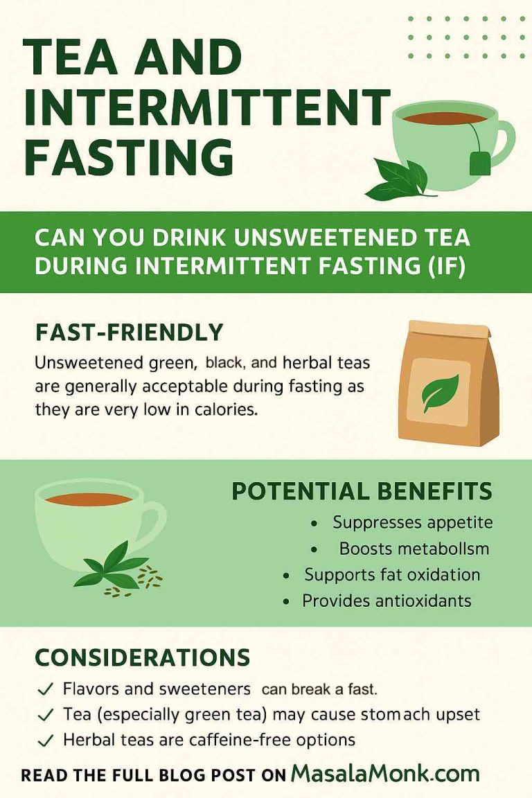 Tea and Intermittent Fasting - Masala Monk