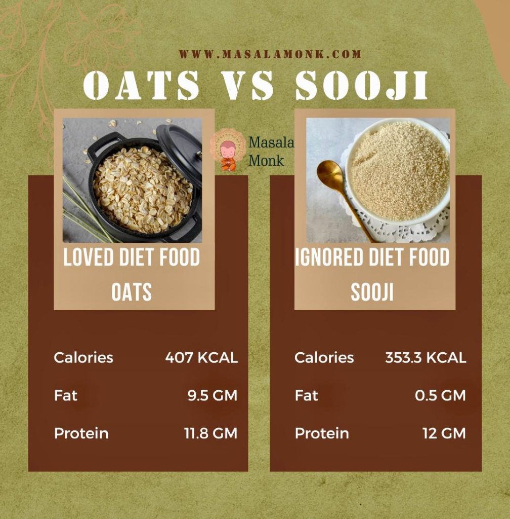 Oats vs Suji: The Surprising Facts You Need to Know - Masala Monk