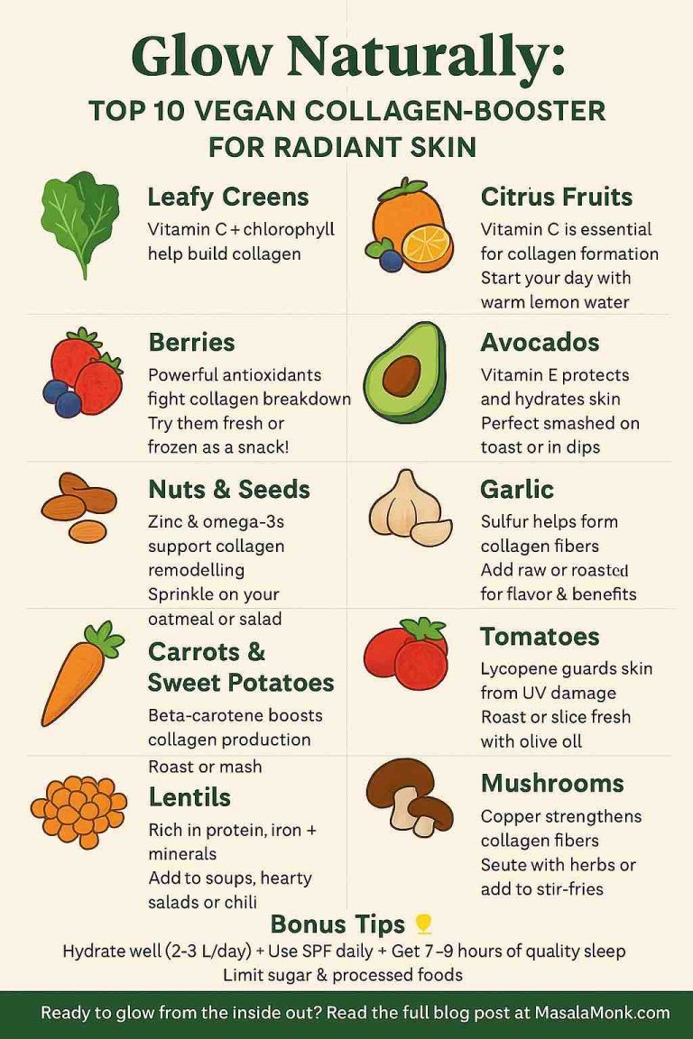 Top 10 Plant-Based Foods to Boost Collagen for Skin - Masala Monk