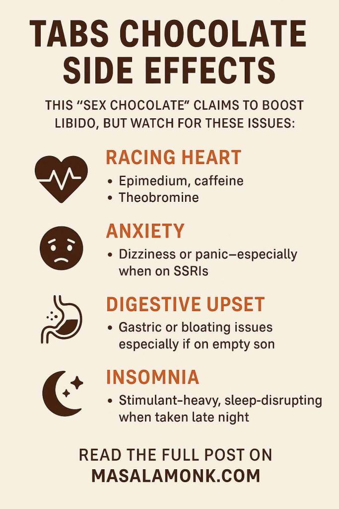 Tabs Chocolate Side Effects - What is it? Its Uses & Side Effects