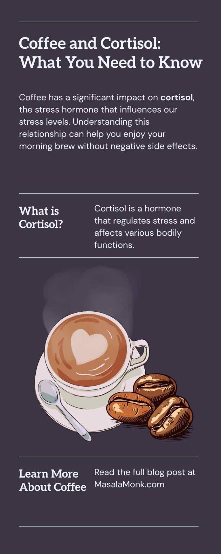 Coffee and Cortisol: How Your Daily Brew Impacts Stress, Weight, and ...