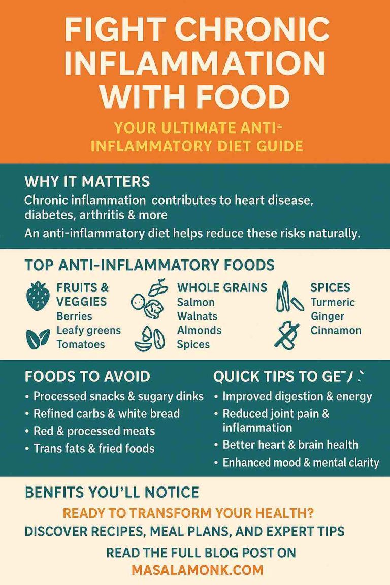 How to Follow an Anti-Inflammatory Diet for Optimal Health? - Masala Monk