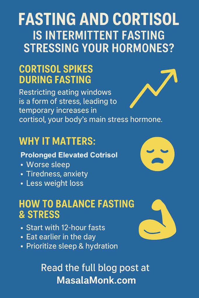 Fasting and Cortisol: Is Intermittent Fasting Stressing Your Hormones ...