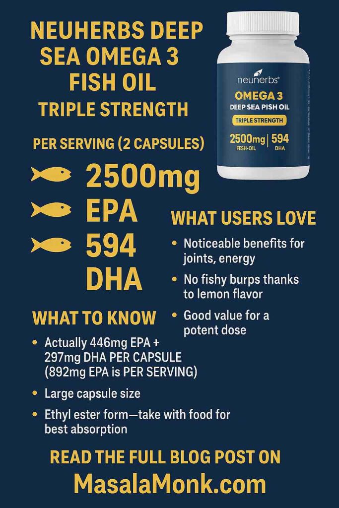 Neuherbs Deep Sea Omega 3 Fish Oil Triple Strength - Review - Masala Monk