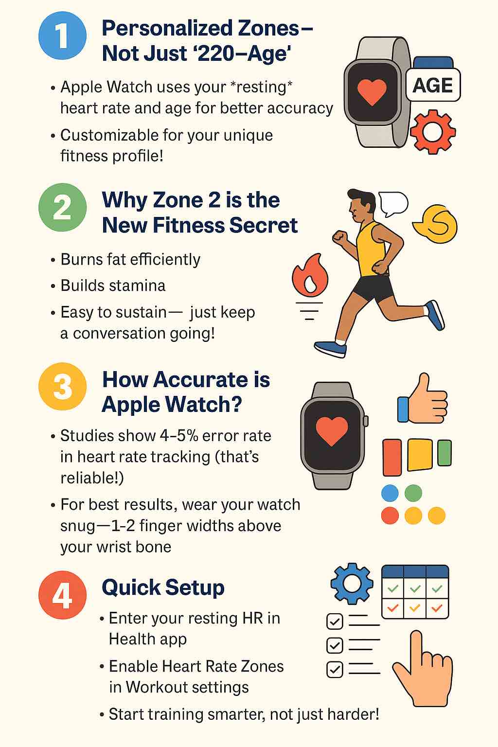 How to Use Apple Watch for Zone Training? - Masala Monk