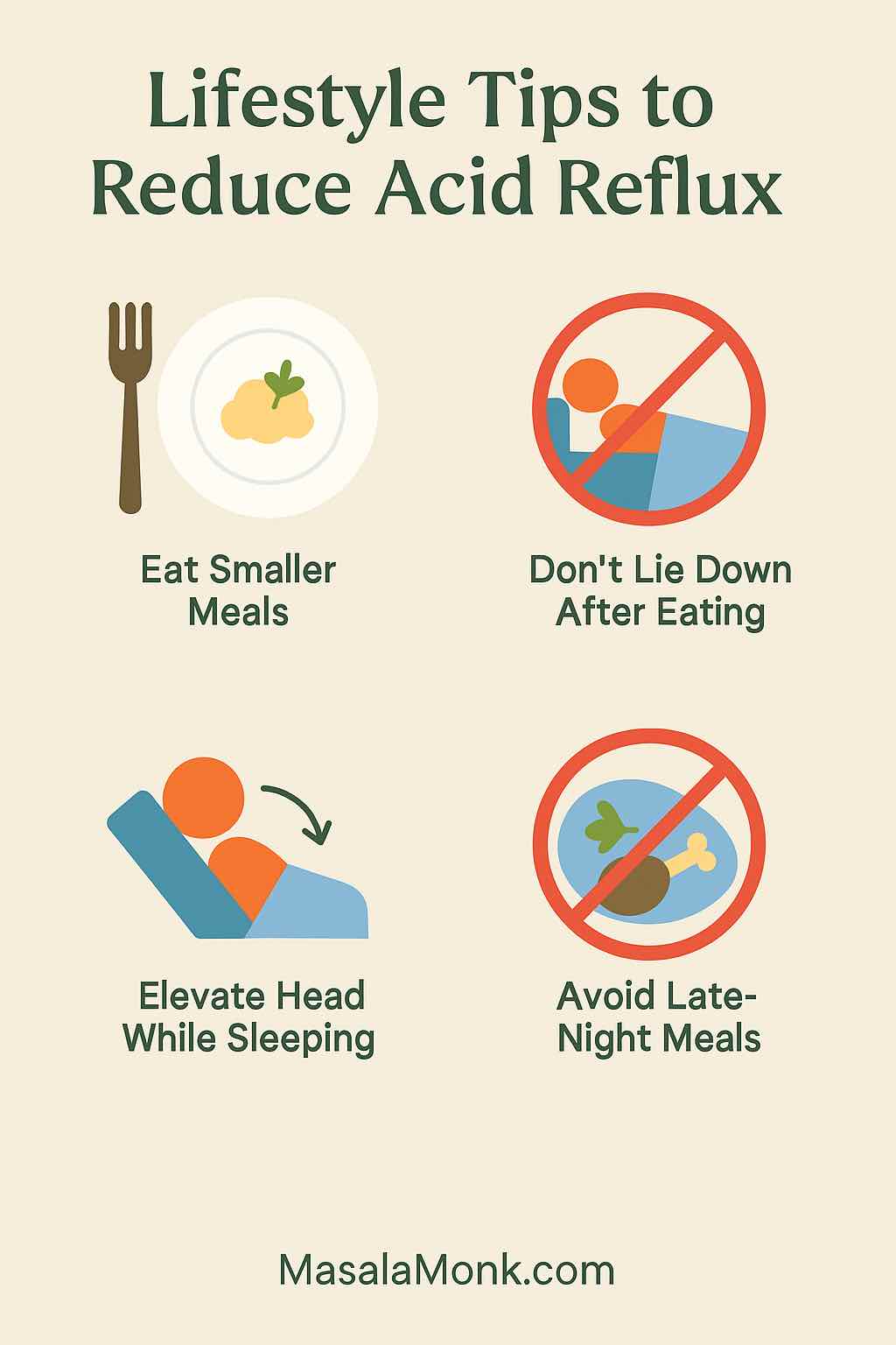 21 Remedies for Acid Reflux, Heartburn, and GERD: Natural and Ayurvedic ...