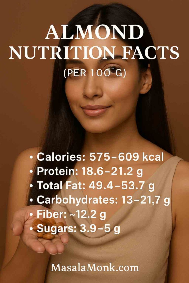 Almond Nutrition Facts 100g – Calories, Protein & GI