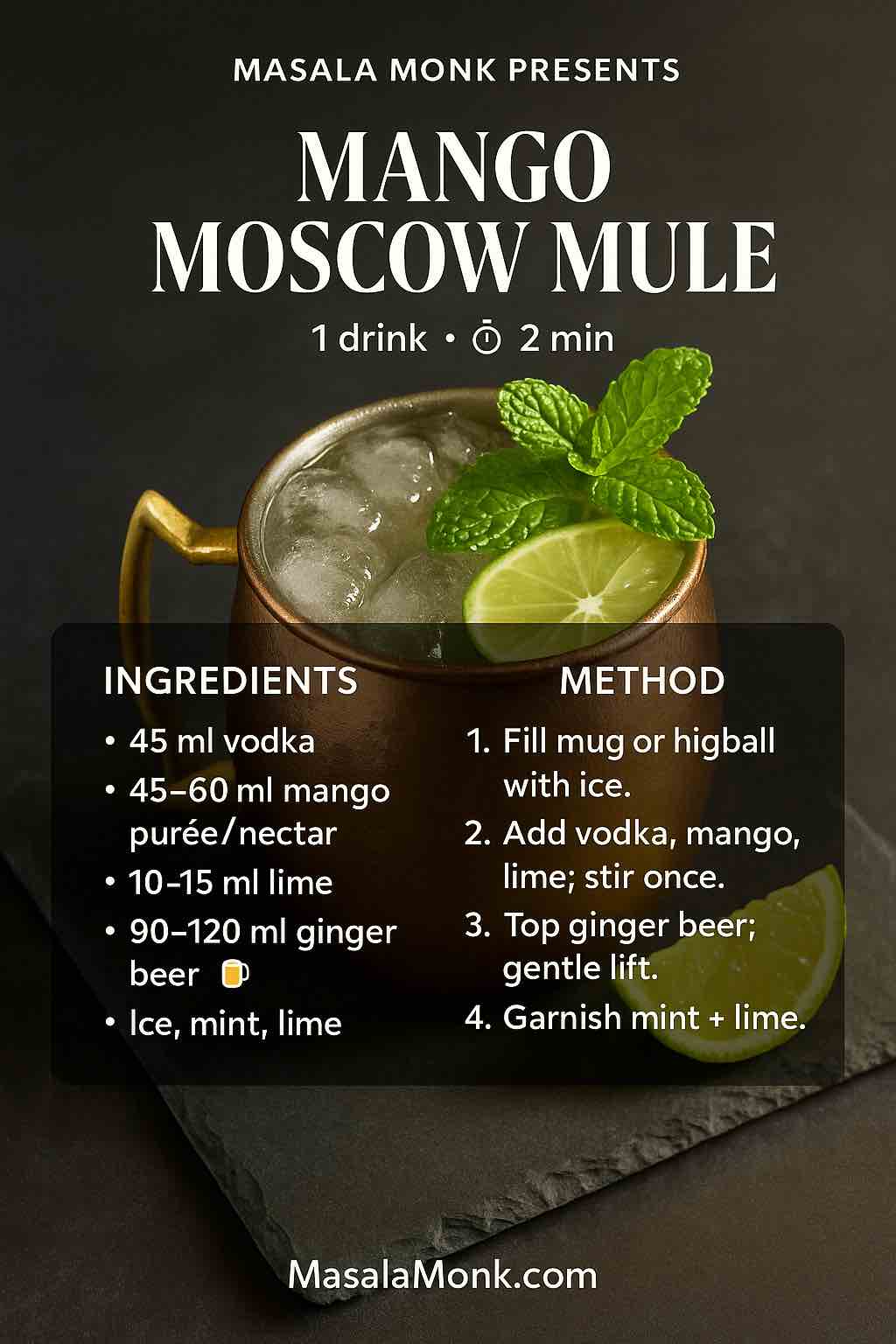 Mango Vodka Cocktail Drinks (Base Recipe + 7 Variations)