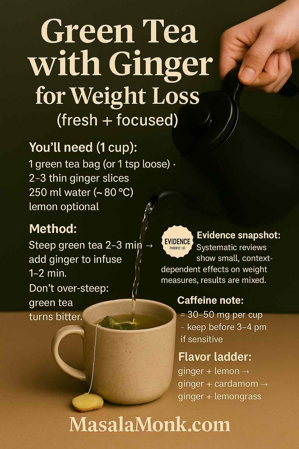 7 Proven Ginger Drinks for Weight Loss (+Easy Recipes)
