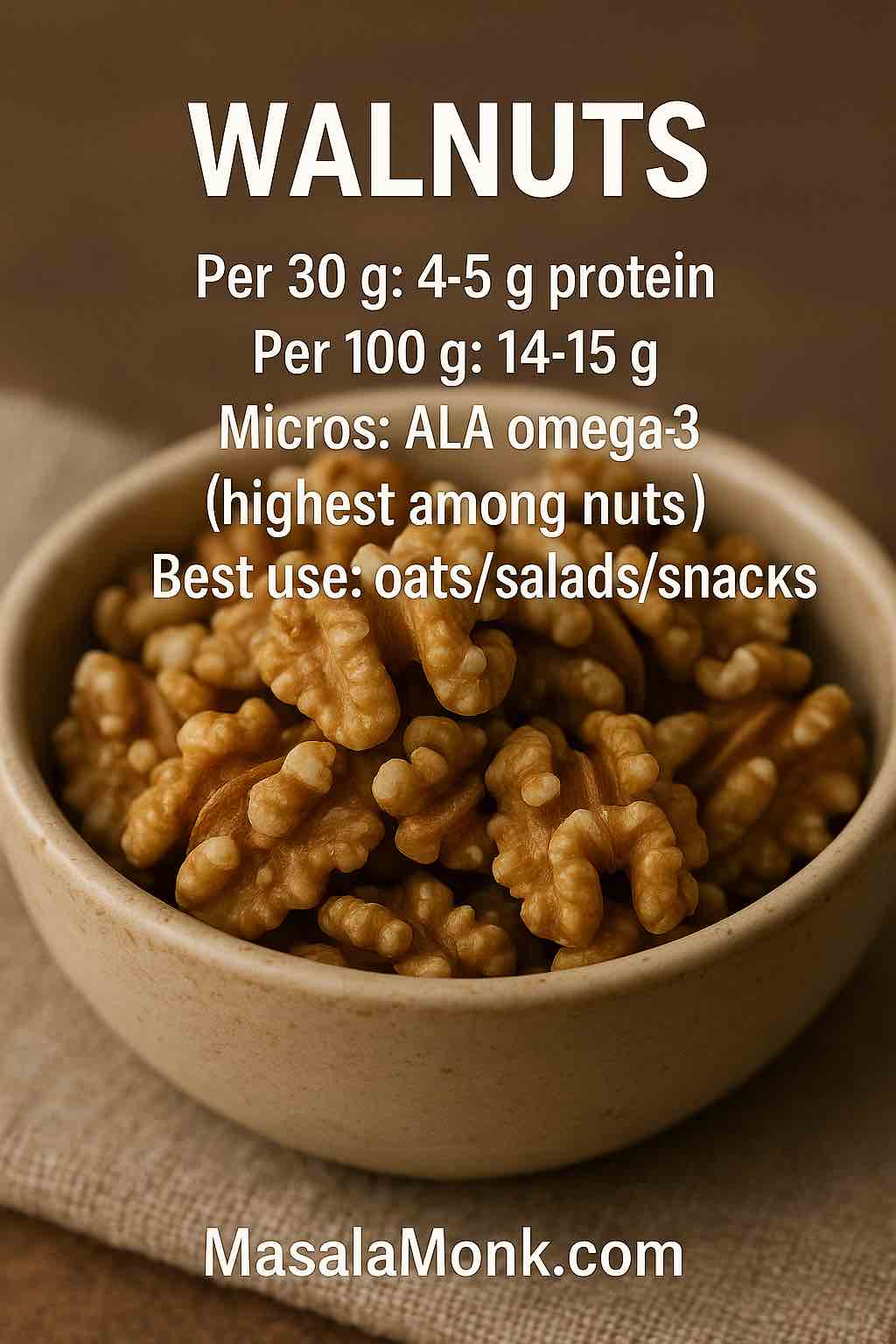 Highest Protein Nuts & Seeds (Per 100g, Tbsp & Serving)