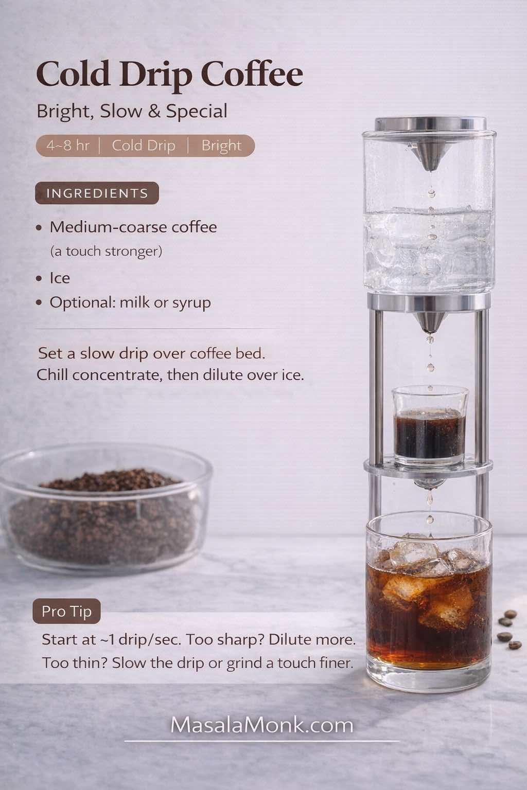 How to Make Iced Coffee at Home: 15 Easy Cold Coffee Recipes | Masala Monk