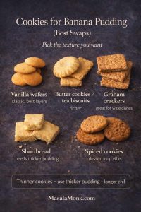 How to make No-Bake Banana Pudding: No Oven Required Recipe - Masala Monk