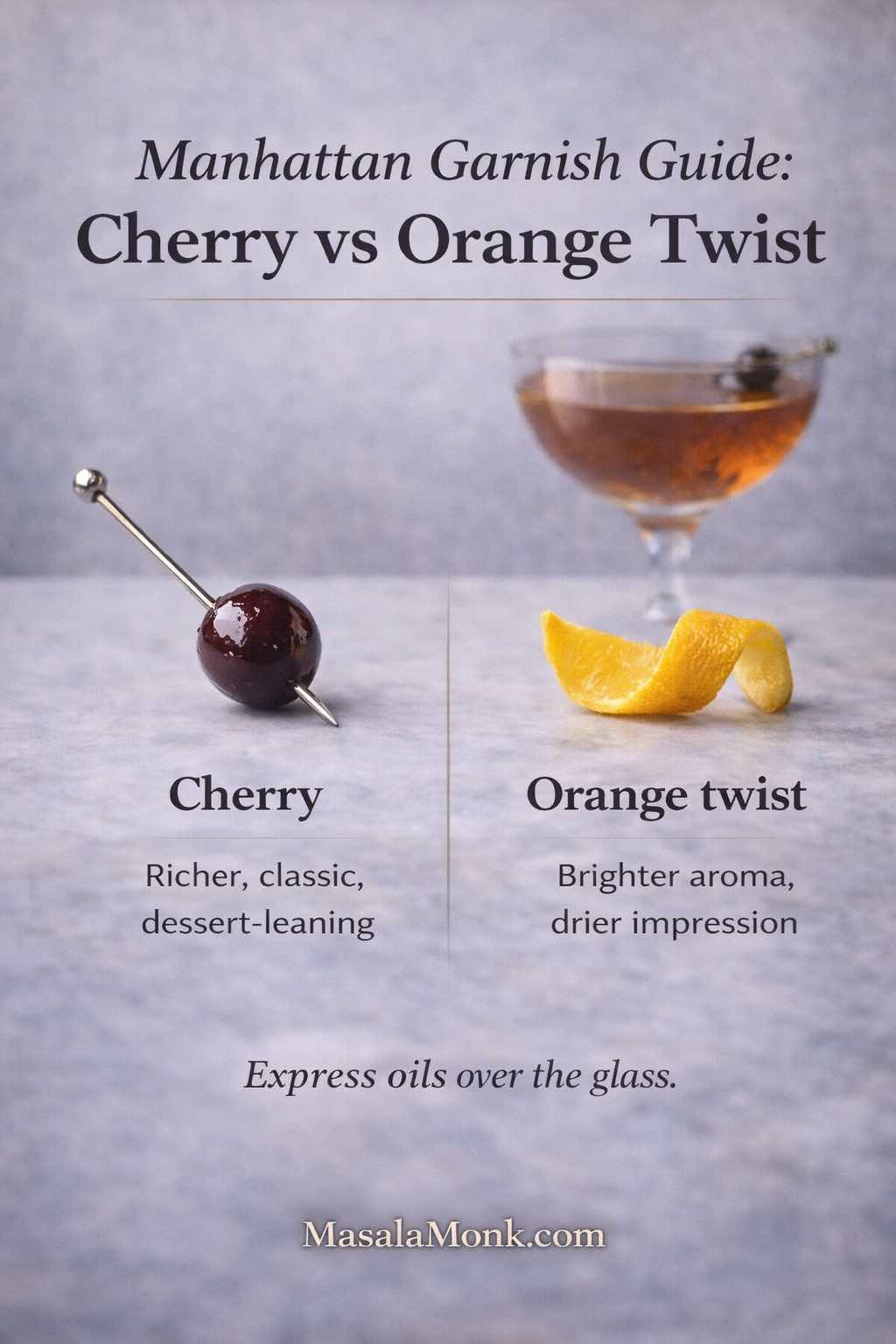 Manhattan Cocktail Recipe: Classic Ratio, Ingredients, Variations ...