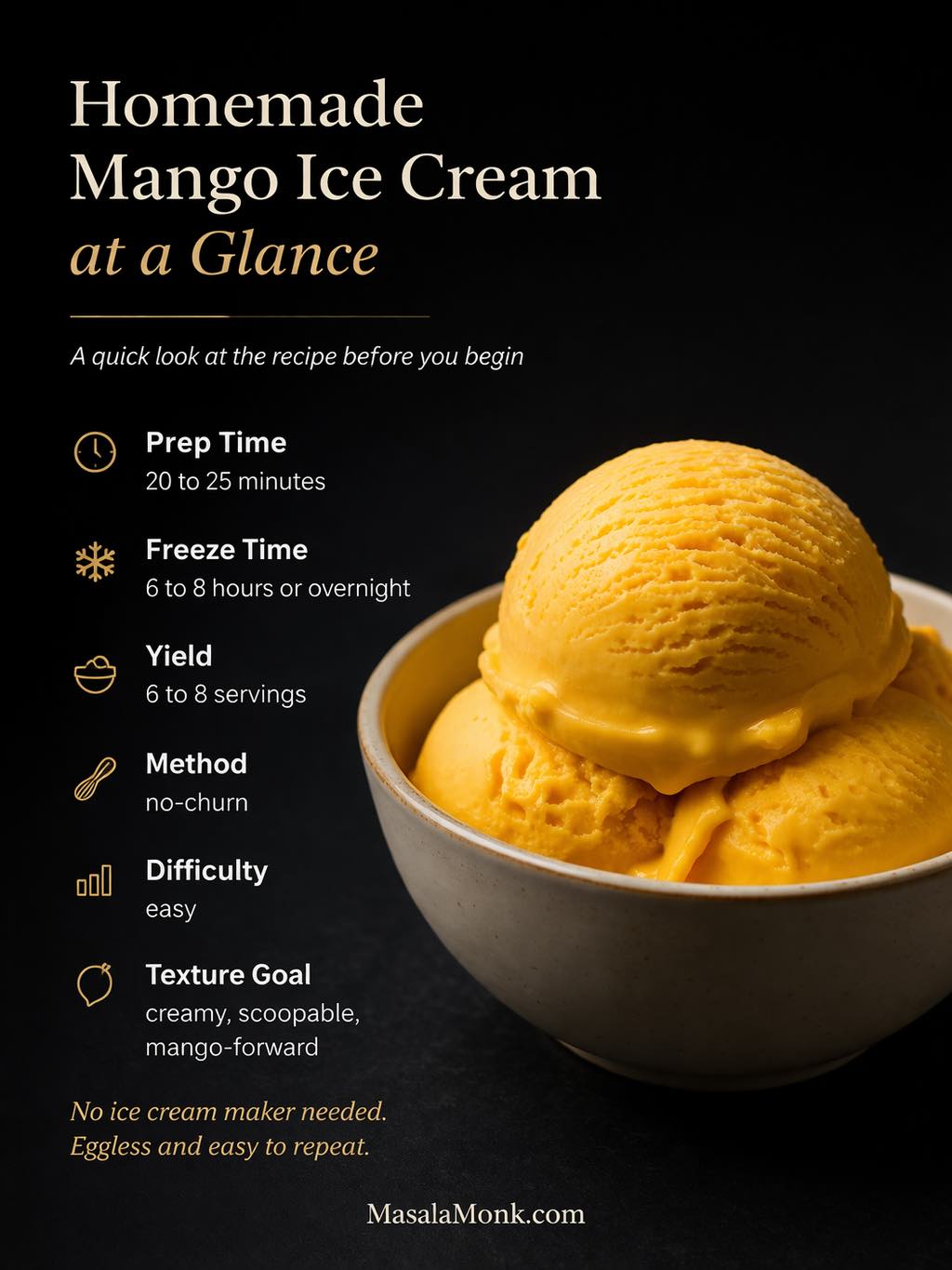 Homemade Mango Ice Cream Recipe (Creamy No-Churn Dessert) - Masala Monk
