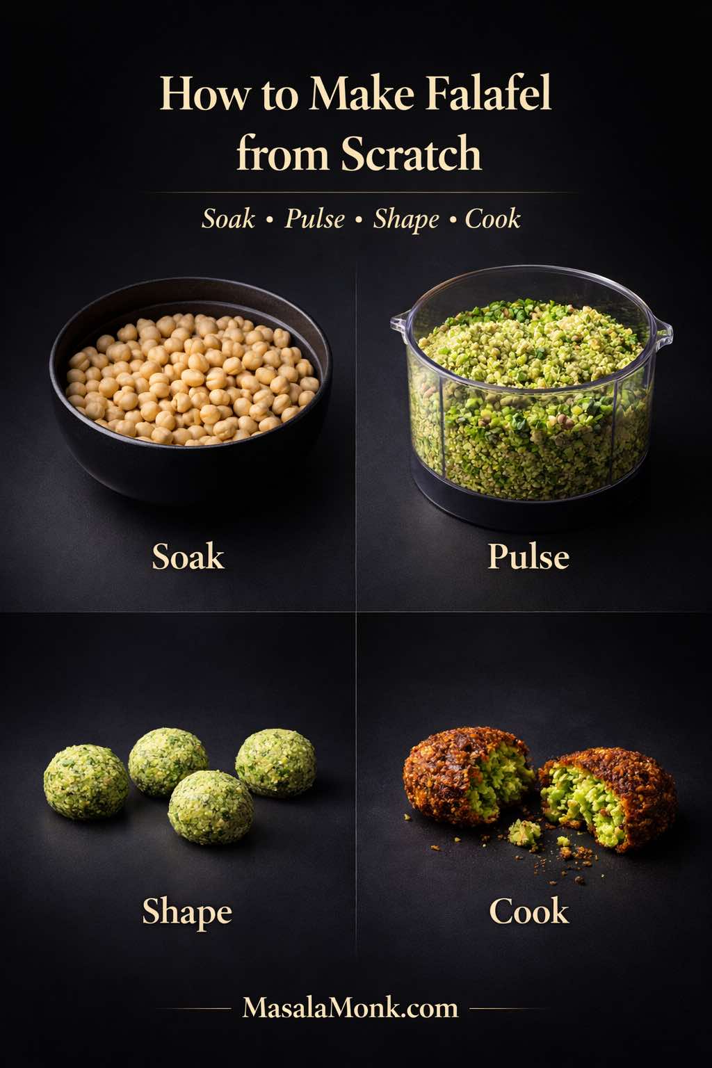 Falafel Recipe: Crispy Homemade, Air Fryer, Baked Guide | Masala Monk
