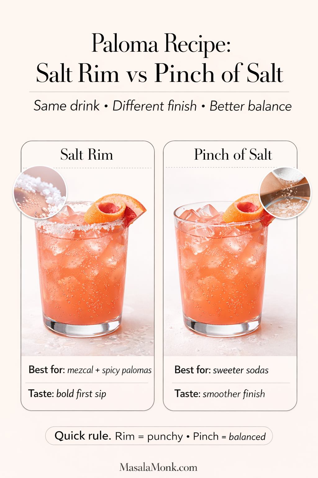 Paloma Recipe: 12 Cocktails (Classic, Fresh, Spicy, Mezcal) | Masala Monk